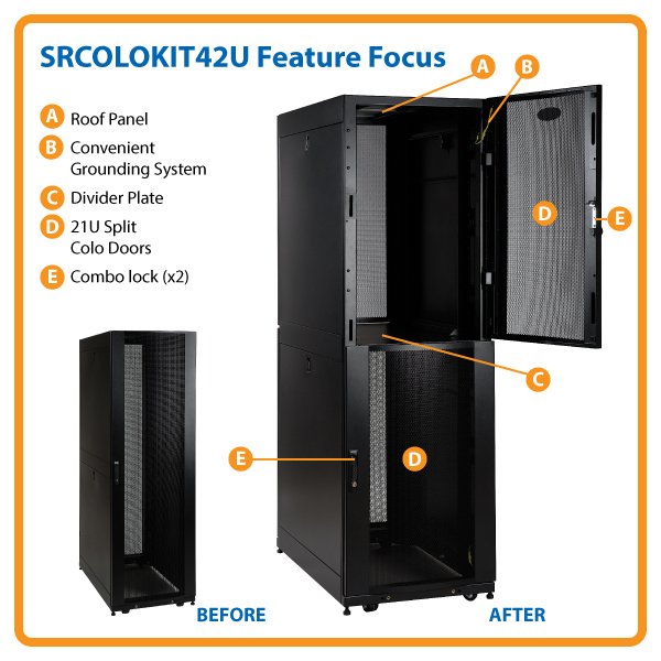 Colocation Cabinet | Cabinets Matttroy