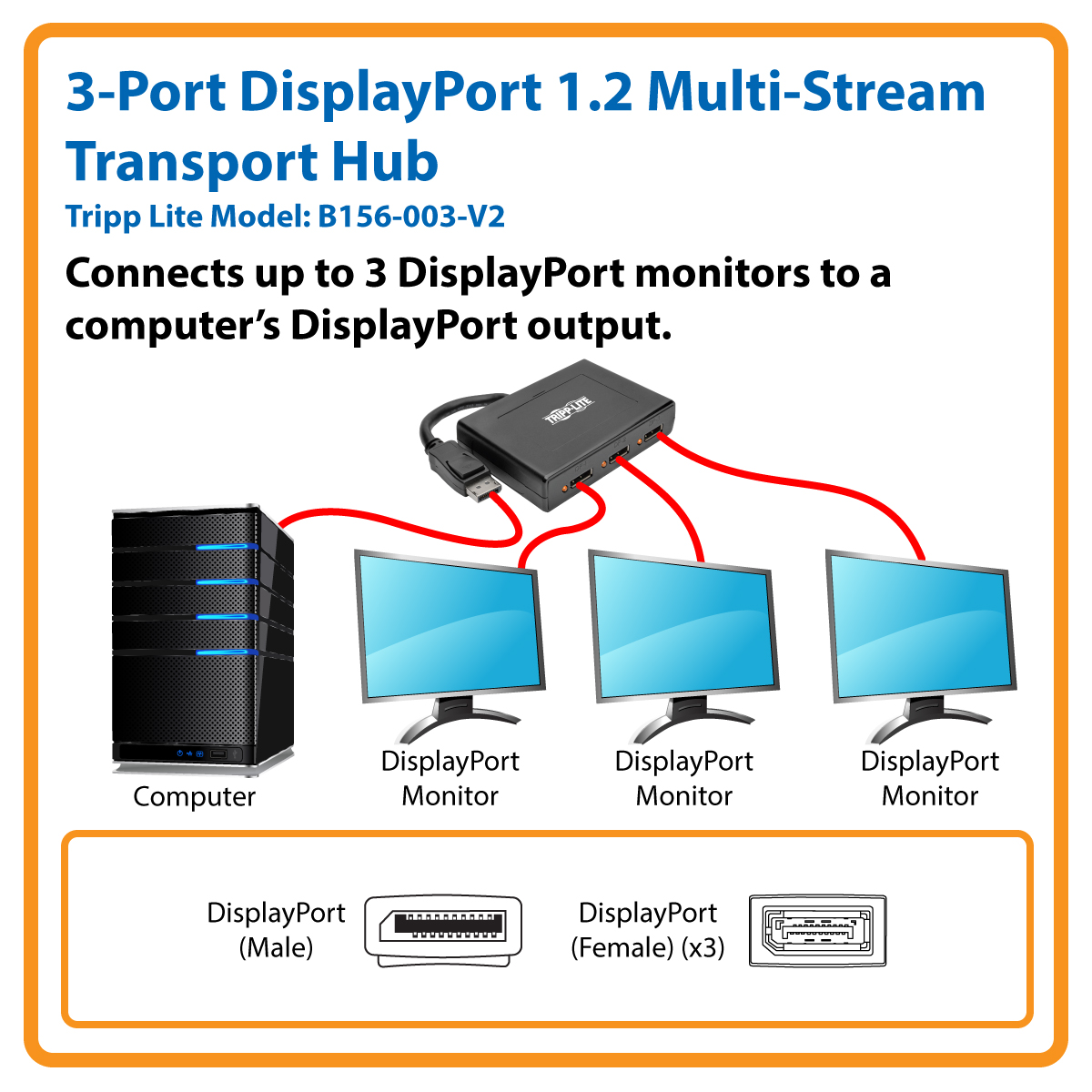 Tripp Lite 3-Port DisplayPort Multi-Stream Transport (MST) Hub 4K x 2K - video splitter - 3 ...