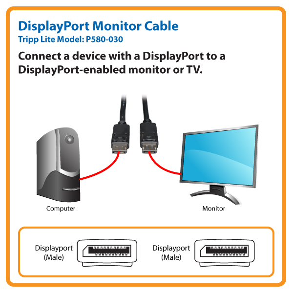 Tripp Lite 30ft DisplayPort Cable with Latches Video / Audio DP 4K x 2K ...