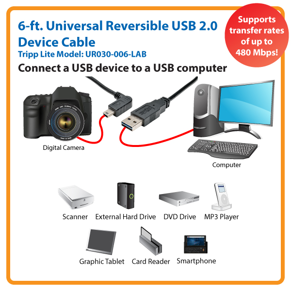 Tripp Lite 6ft USB 2.0 High Speed Cable Reversible A to Left Angle 5Pin ...