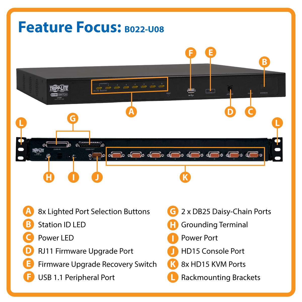 Tripp Lite 8-Port Rackmount KVM/USB Switch w/ On-Screen Display Steel ...