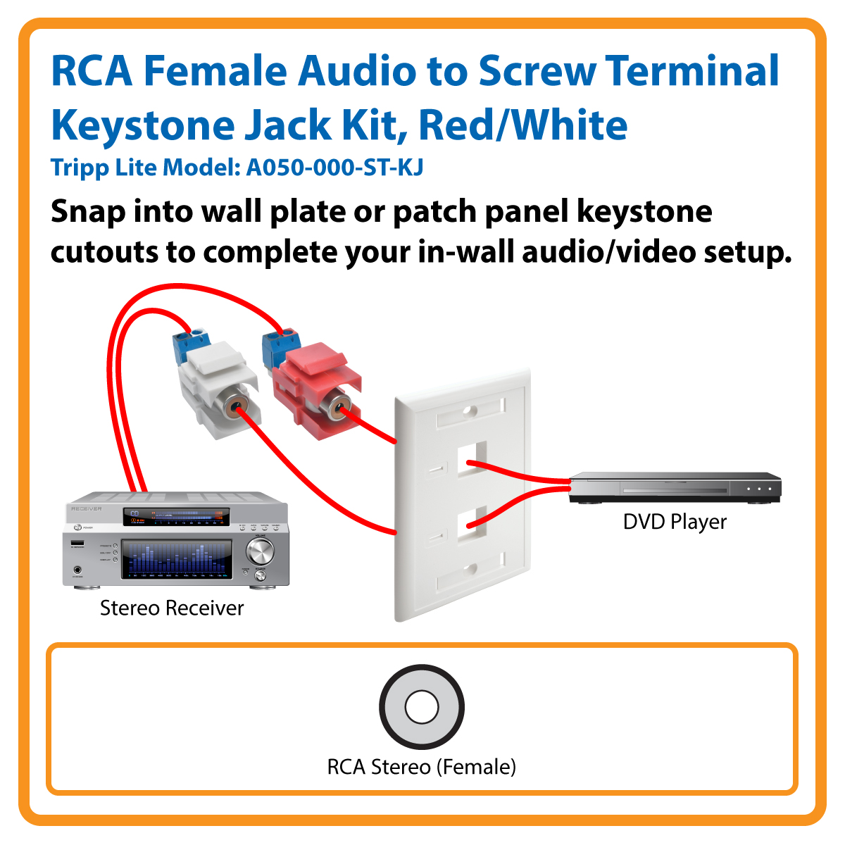 Tripp Lite RCA Female Audio to Screw Terminal Keystone Jack Kit Red/White - modular insert ...